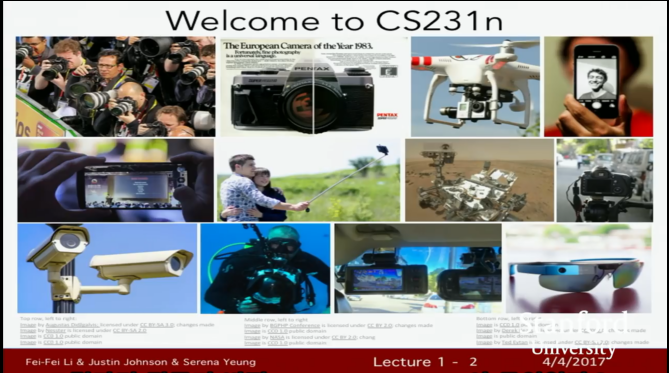 [CS231n] 1. Introduction to Convolutional Neural Network