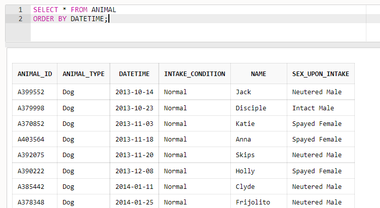 [Oracle]오라클 순서 정렬 ORDER BY절