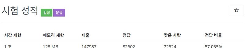 [백준(BOJ)] 9498번 : 시험 성적 - PYTHON[파이썬]