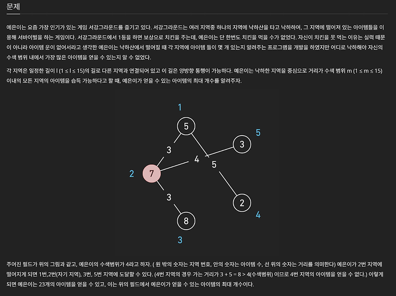 백준 14938번 C++ 풀이 — MyCodingStudyNote