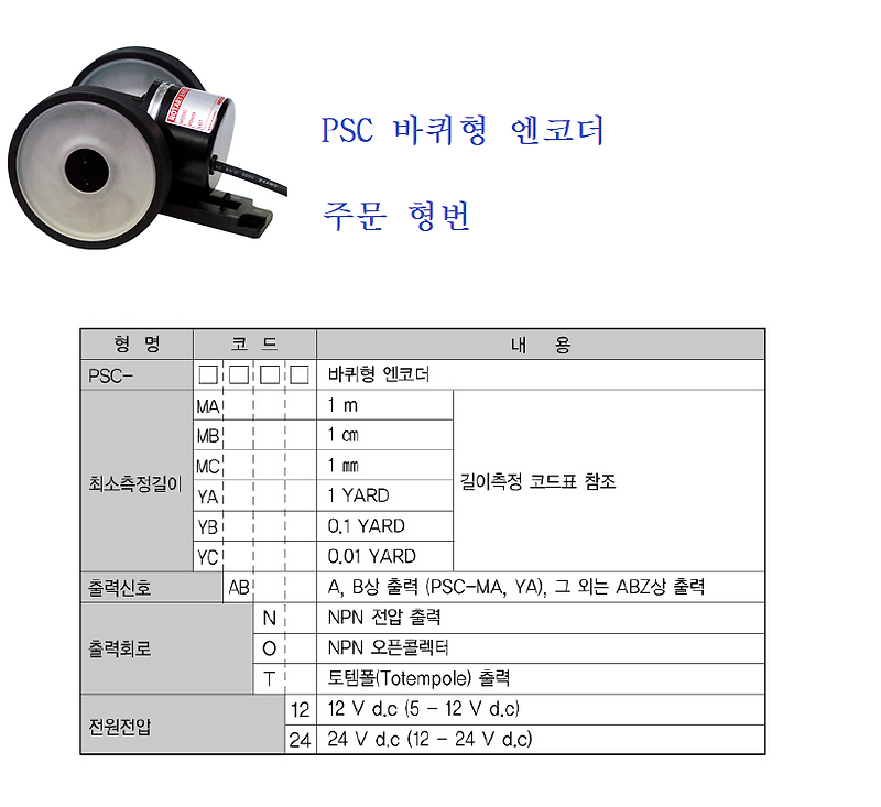 ?scode=mtistory2&fname=https:%2F%2Fblog.kakaocdn.net%2Fdn%2FoRdcI ...