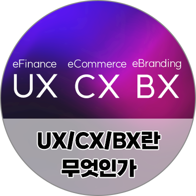 [UX/ CX/ BX 전문기업 (주)매스티지] UX,CX,BX 란 무엇인지 궁금하신가요?