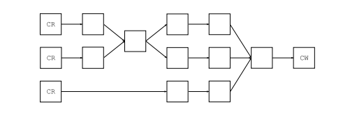 [A Java bytecode engineering library] 1. Introduction