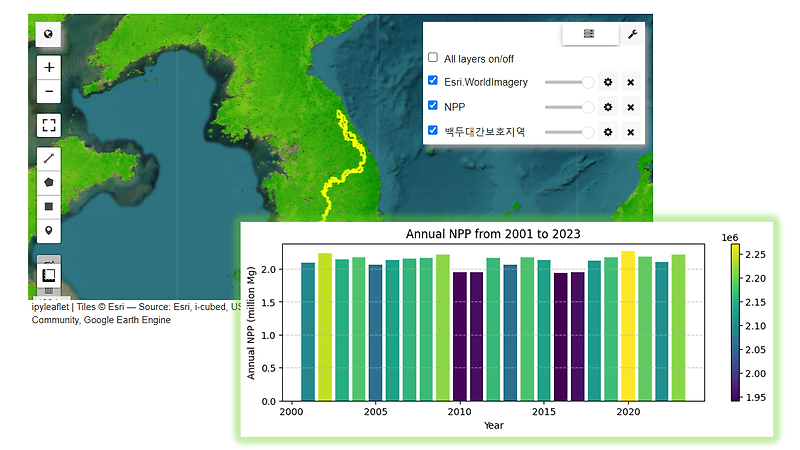 Google Earth Engine: 백두대간보호지역의 NPP(순일차생산량) 계산하기