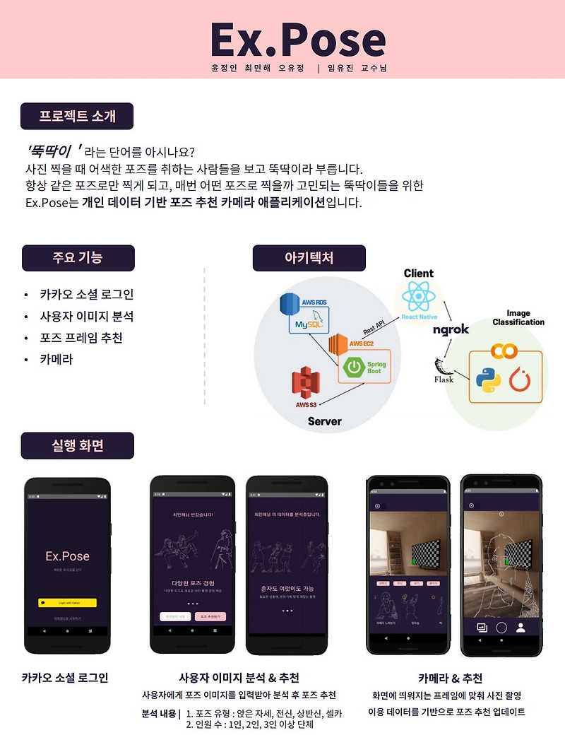 [졸업프로젝트] Ex.Pose 회고