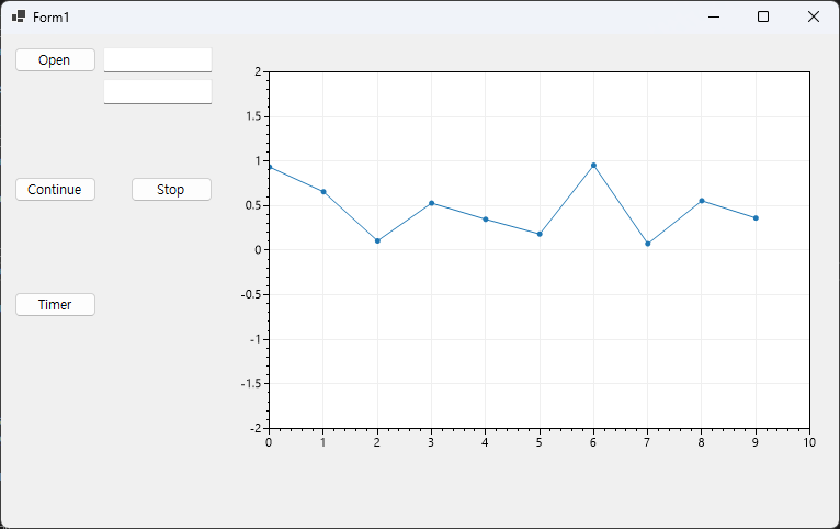 ScottPlot (Growing Data - #1) :: 제어와 계측