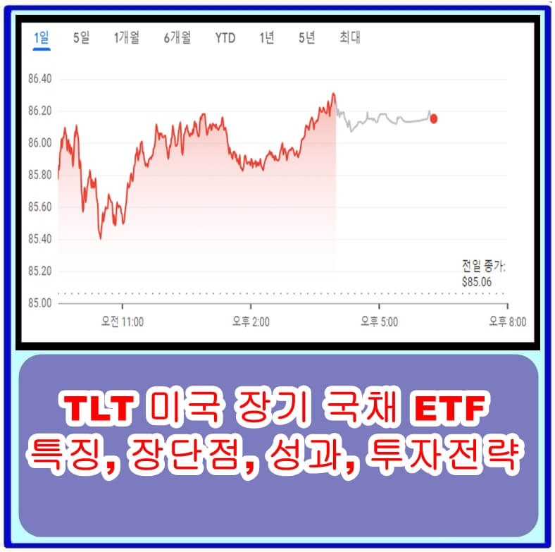 TLT 미국 장기 국채 ETF의 특징, 장단점, 성과, 투자전략 - 주린파파의 ETF 와 미국주식 공부방