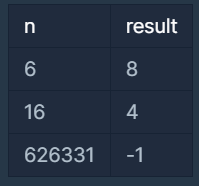 [프로그래머스] Lv.1 문제 PART 6(C++)