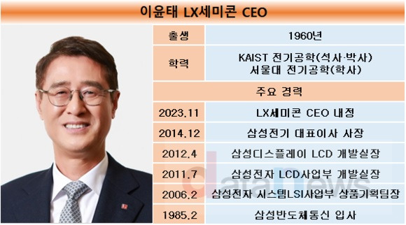 김태훈의 현명한투자자 :: LX세미콘 신임 이윤태CEO SiC 반도체 사업 철수 방열 기판 사업 집중