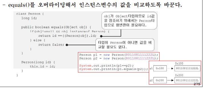 [자바의 정석] ch9-1. java.lang 패키지와 유용한 클래스
