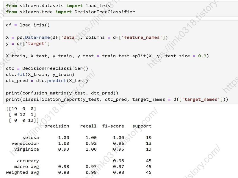 python Decision Tree (의사 결정 나무)
