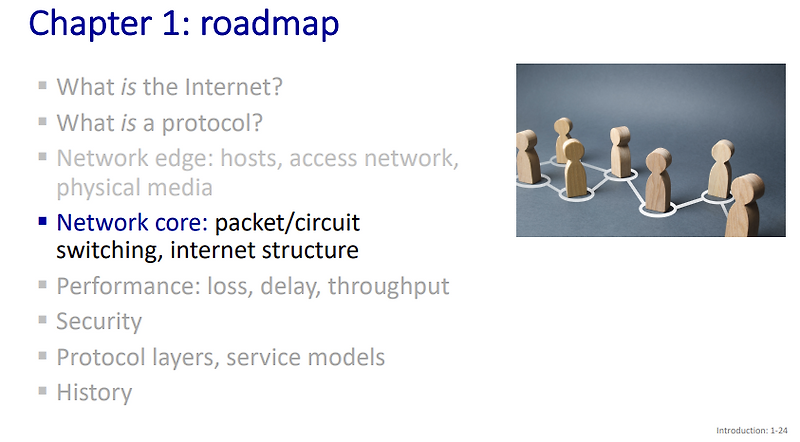 컴네 1장 25P ~ 32P