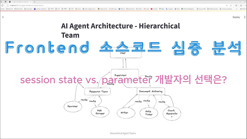 IT 기술 따라잡기 :: Frontend 소스코드 심층 분석 - session state vs. parameter 개발자의 선택은?