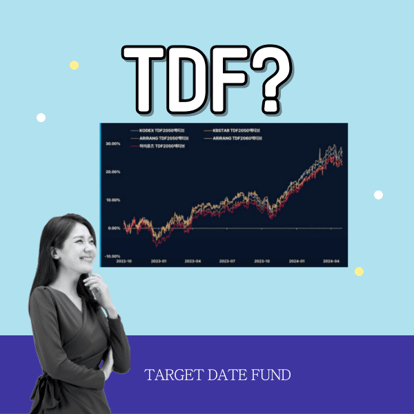 TARGET DATE FUND TDF란? KODEX TDF2050액티브