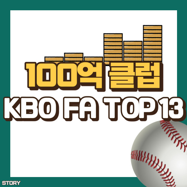 100억 클럽 : KBO 프로야구 최고 연봉 선수 TOP 13