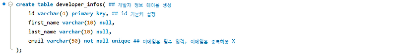 데이터베이스 Dbms Mysql 외래 키 Substrinstrleft Join Right Join 