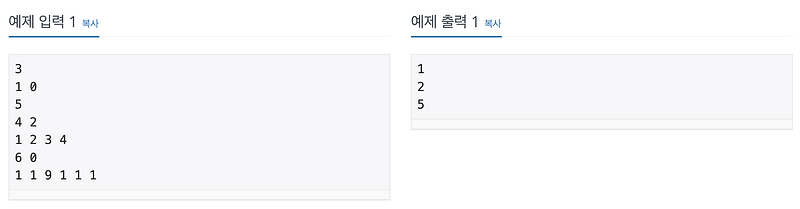 파이썬[Python] - 백준 1966번 프린터 큐 문제풀이