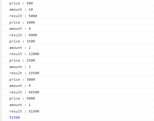 JS의 다양한 메소드를 만나보자 (1) map()/reduce()/concat()/push()/filter()/slice()