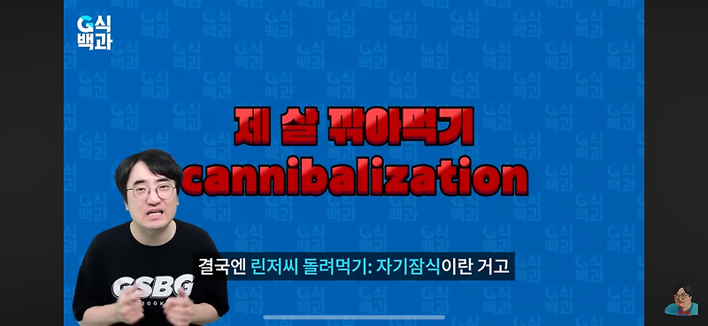 cannibalize: 자기잠식