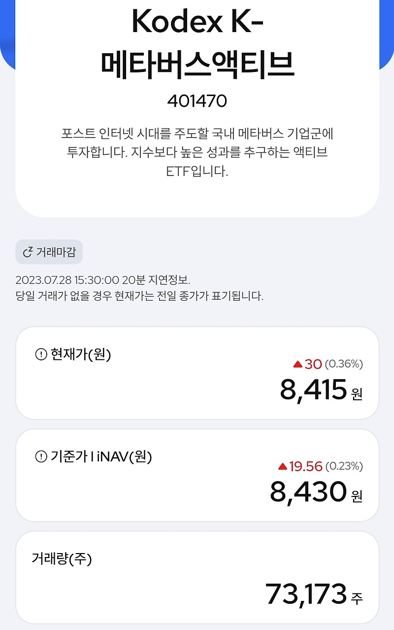 KODEX K-메타버스액티브 ETF, 국내 메타버스 관련주 주식 전망