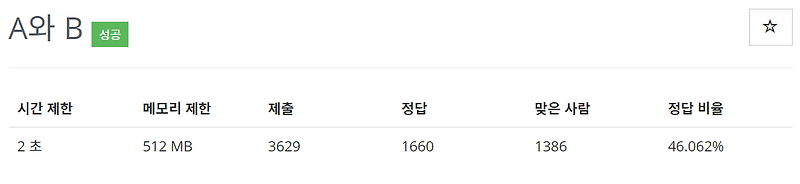 [백준(BOJ)] 12904번 : A와 B - PYTHON[파이썬]