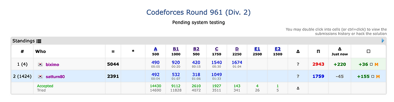 Codeforces Round 961 (Div.2) (코포 복귀전)