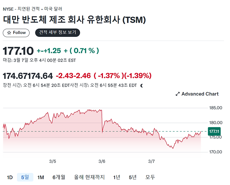 ?scode=mtistory2&fname=https:%2F%2Fblog.kakaocdn.net%2Fdn%2Fp3HvP%2FbtsMGCRZlaq ...