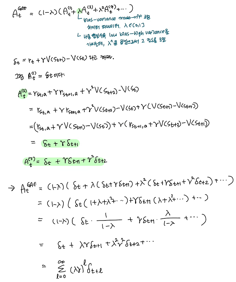 논문 리뷰 💬 [Proximal Policy Optimization Algorithms]