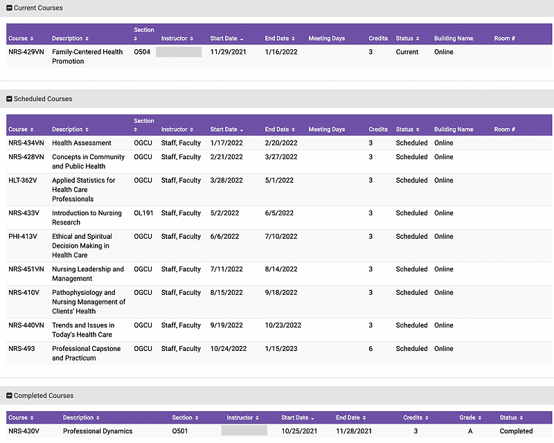 [RN BSN] GCU 첫 과목 후기