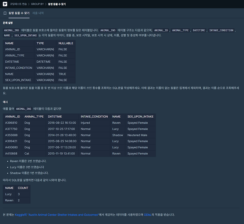 [프로그래머스 SQL] Lv. 2 동명 동물 수 찾기
