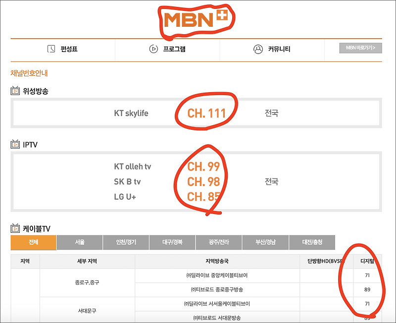 mbn plus 채널 번호는?