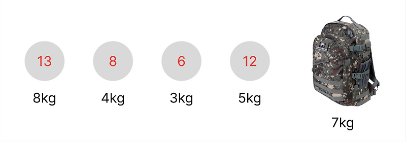 [Algorithm] 12865 - 평범한 배낭 — 워니의 개발 기록