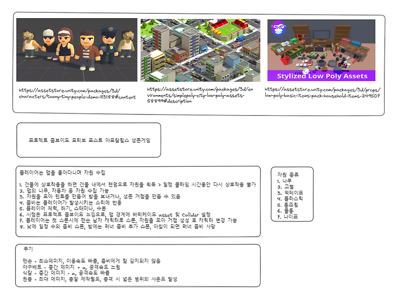 2024.06.04 Unity TIL