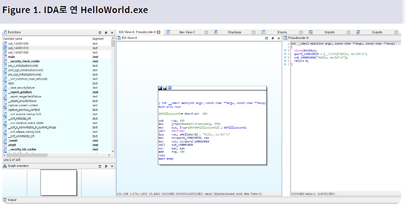 [Dreamhack: Reverse Engineering] STAGE 2 - Background: Static Analysis vs. Dynamic Analysis ...