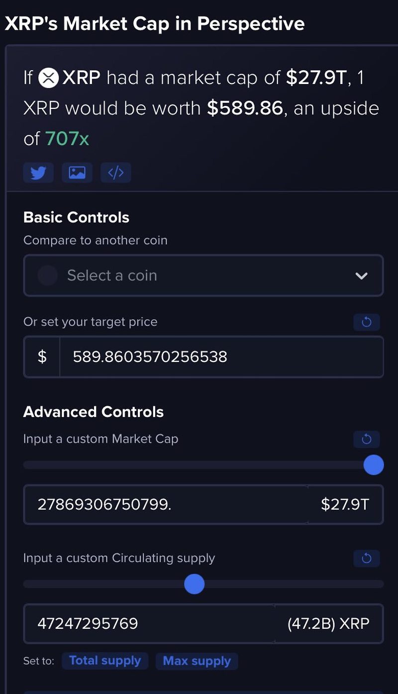 XRP - 1조 달러짜리 동전 아이디어: 27T와 589의 연관성이 무엇인지 여전히 궁금하시죠. #XRP