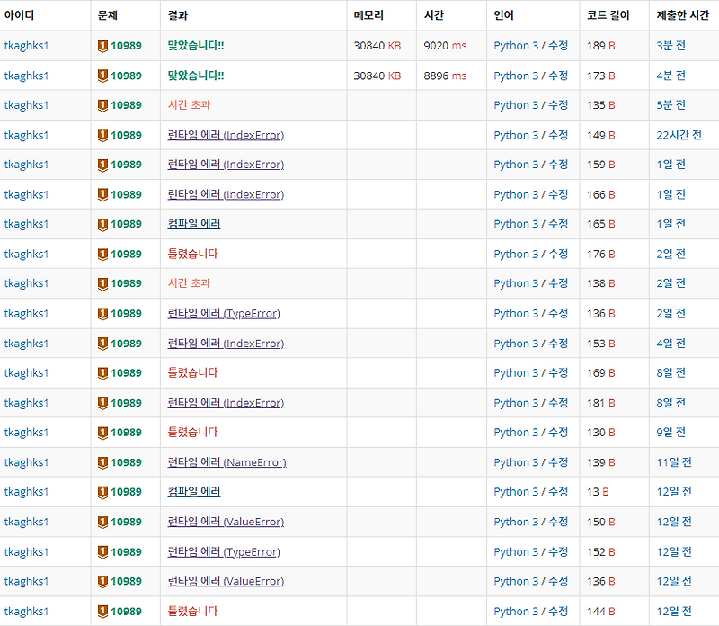 [Python] 백준 10989 수 정렬하기3