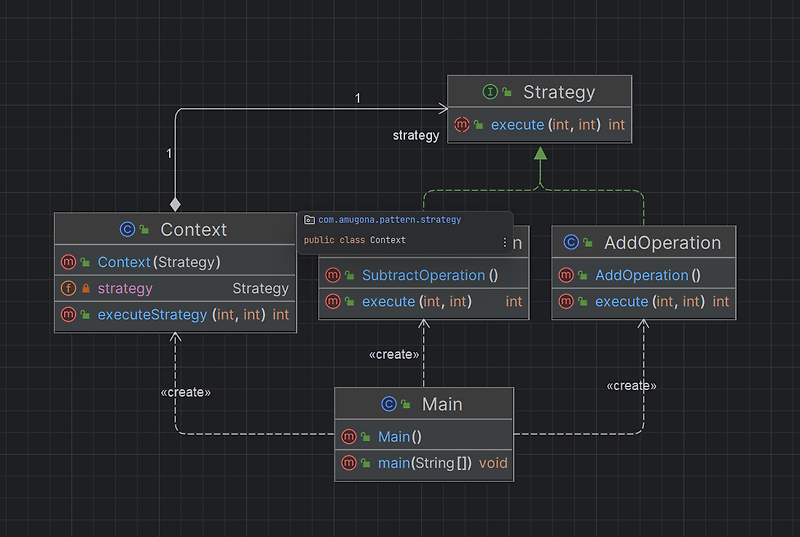 [Design Pattern] Strategy(전략) 패턴이란?