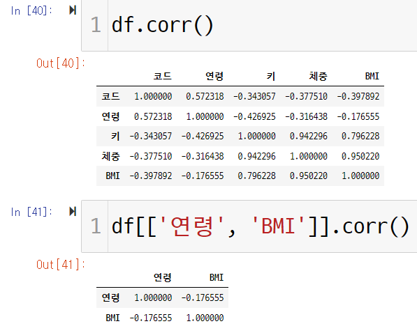 [Python]value_counts, 평균값과 중앙값 정보 혹인
