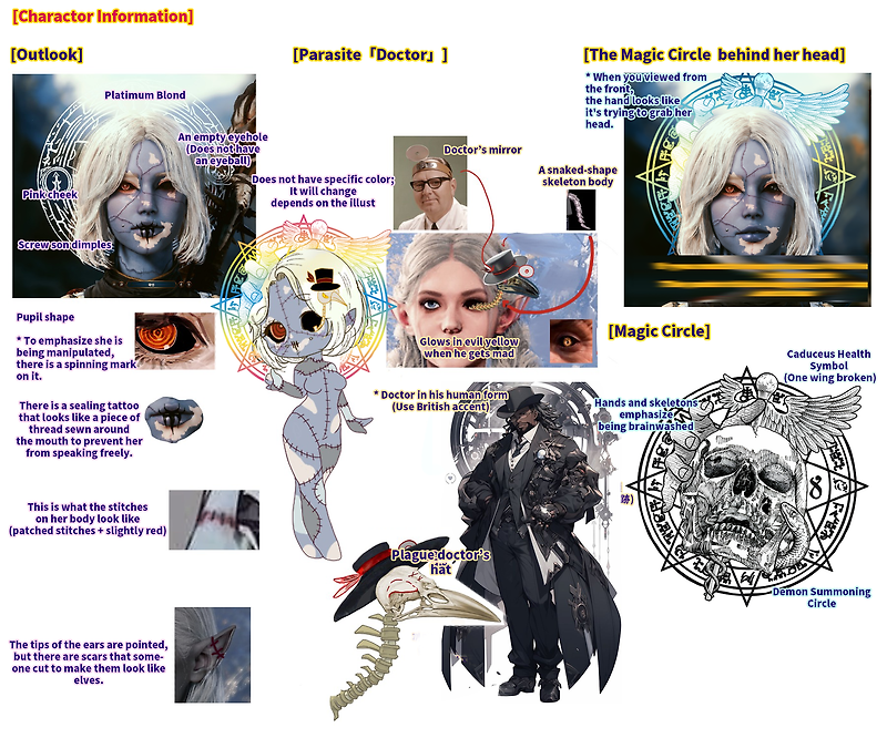 Profile of Mayday & Doctor N. R. Dial Denial
