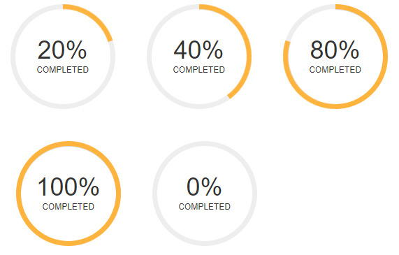 [해피CGI][cgimall] Pure CSS (SCSS) Bootstrap compatible circular progress bars