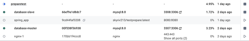MySQL Master-Slave Replication 설정