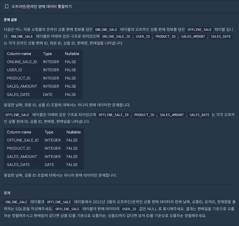 프로그래머스 Lv1 프로그래머스 Lv1 오프라인/온라인 판매 데이터 통합하기 (MySQL)