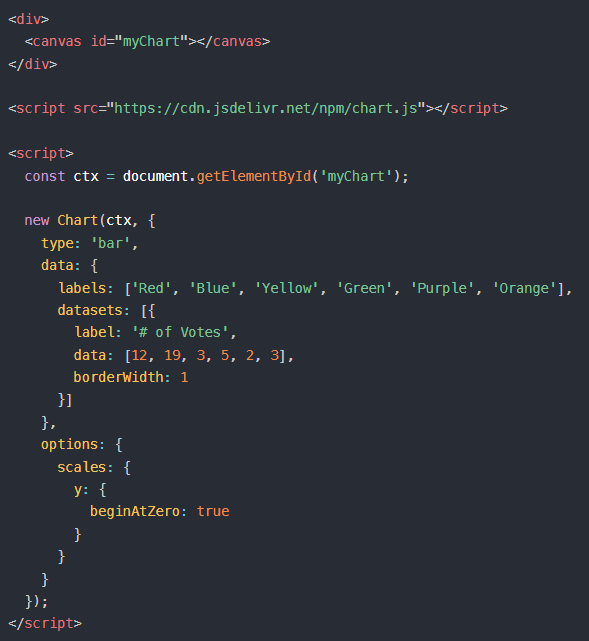 [해피CGI][cgimall] jquery Chart.js 4.4.1