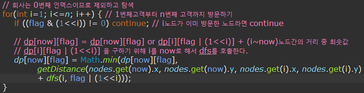 [swea] 최적 경로 - java