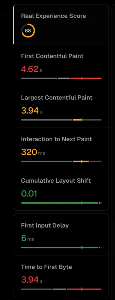 Vercel Speed Insight와 함께하는 RES 성능 개선기 — 코드 플레이 리스트