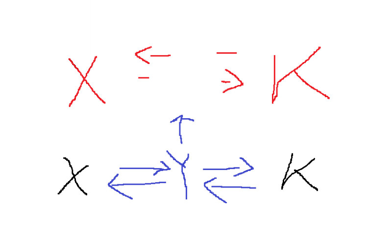 ABC 344 E번 복기 - 원소에 바로 접근할 수 있는 연결리스트 구현하는 법