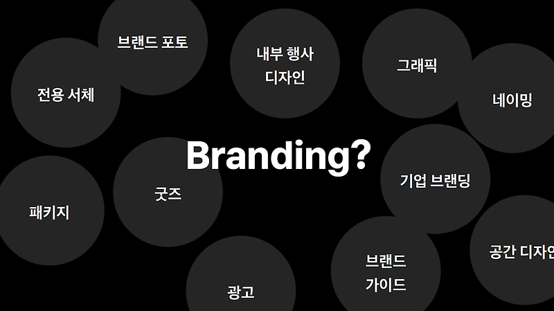 [pxd talks] 인하우스에서 BX 디자이너가 일하는 방법