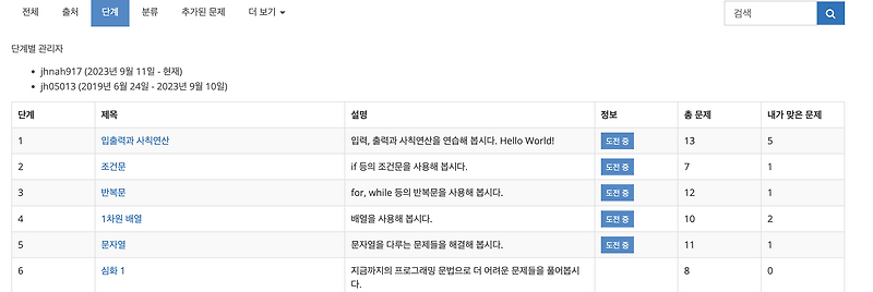 [Baekjoon][C언어] 1008번을 틀리다...