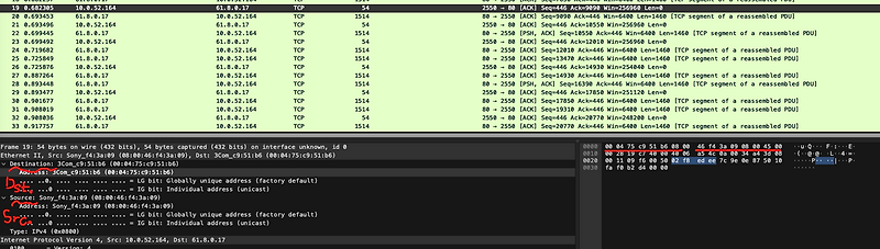 [작성중] 네트워크 이론 기초 -3. L3 Layer