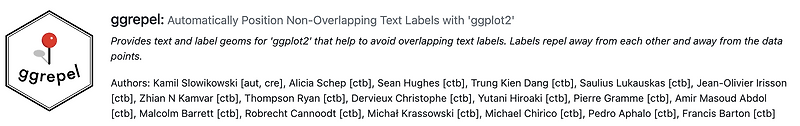 R - ggplot 의 유용한 add-on 패키지 ggrepel :: Deep Play